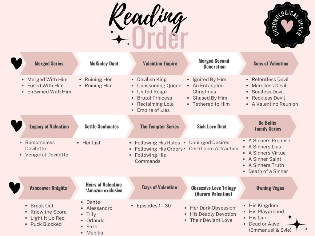 Reading Order – Kylie Kent